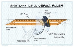 Interlocking Versa Ruler - IPPINKA