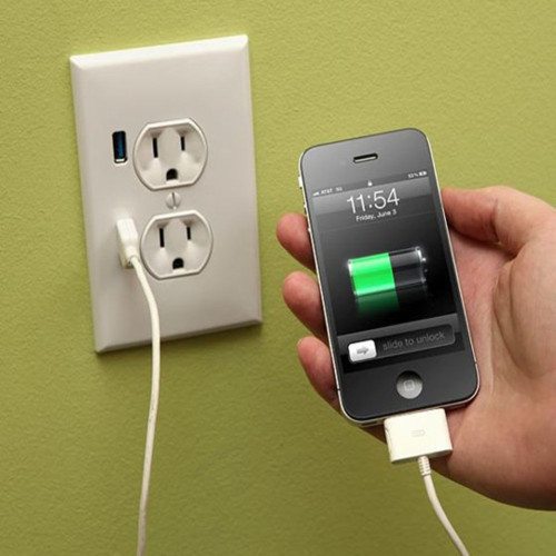 Smart USB Outlet - IPPINKA