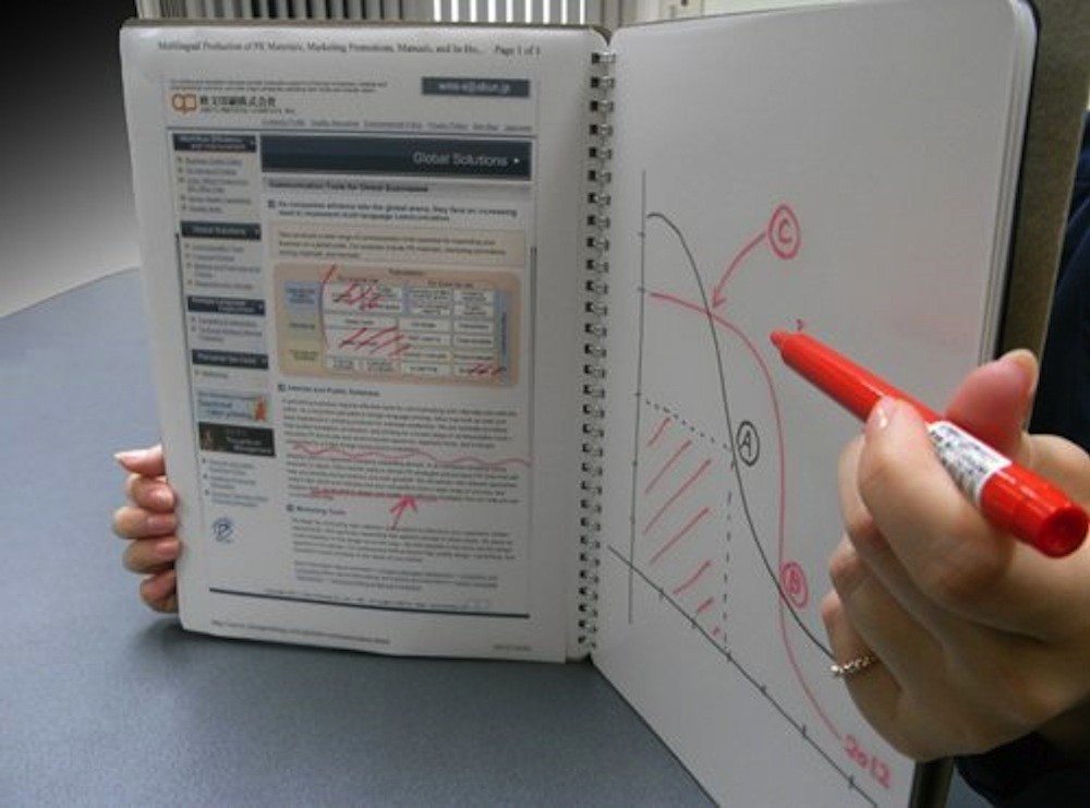 NUboard Whiteboard Notebook - IPPINKA