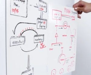 Butterfly Whiteboard Notebook - IPPINKA