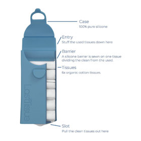 Last Tissue - Reusable Tissue Pack - IPPINKA